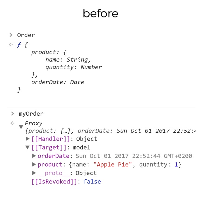 Objectmodel